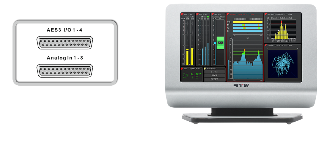 TouchMonitor TM7 and TM9 | RTW